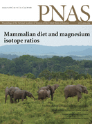 New paper out in PNAS – Cornwallis Group